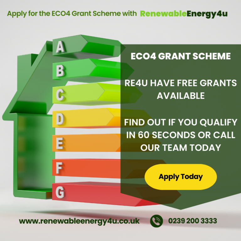 ECO4 Eligibility Survey - Renewable Energy 4U
